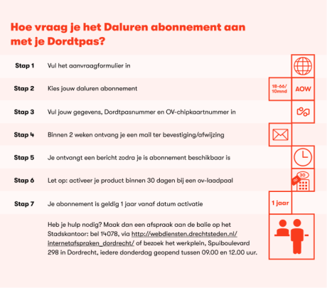 OV-abonnement aanvragen - Dordtpas